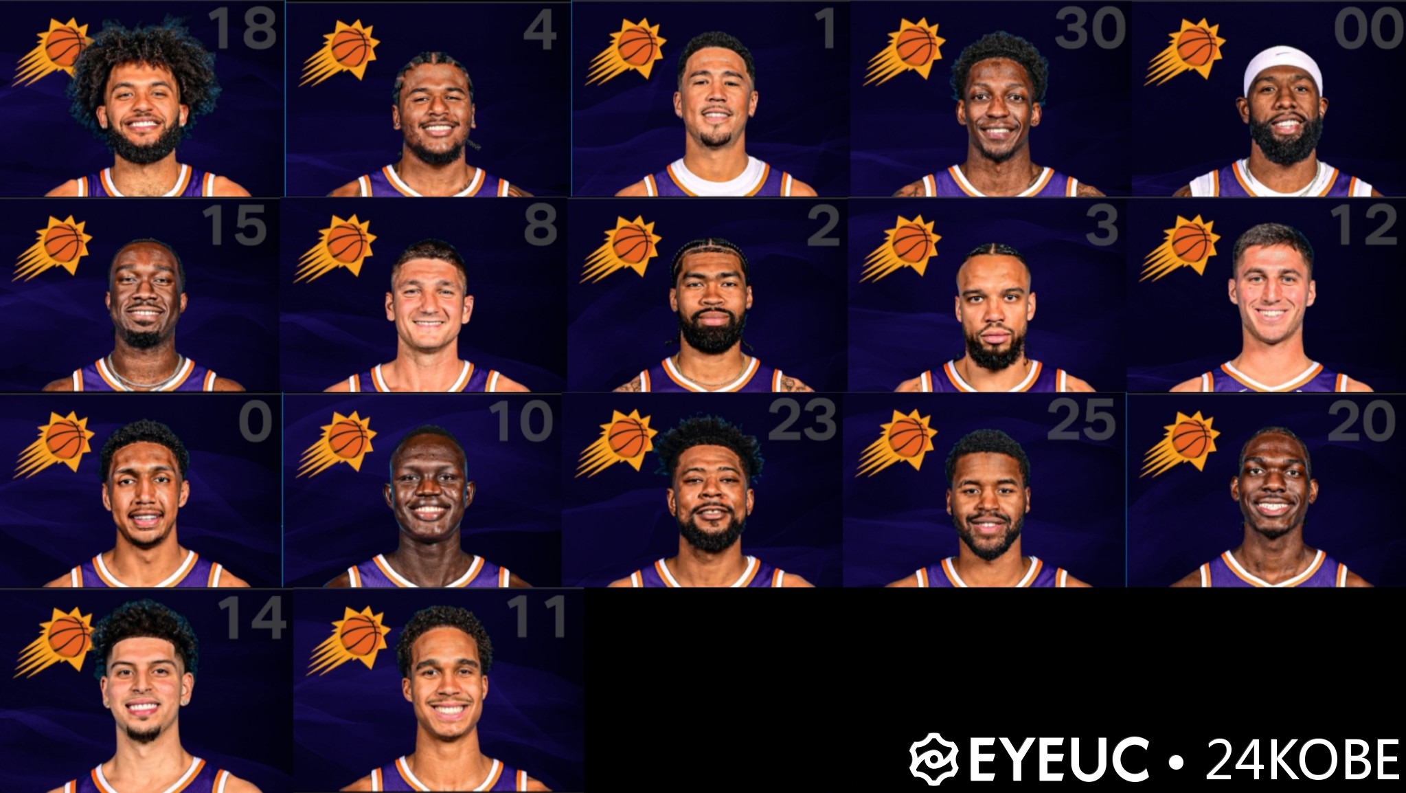 NBA2K25/NBA2K26 现役30队大头照/全身照 - NBA2K26 - EYEUC社区