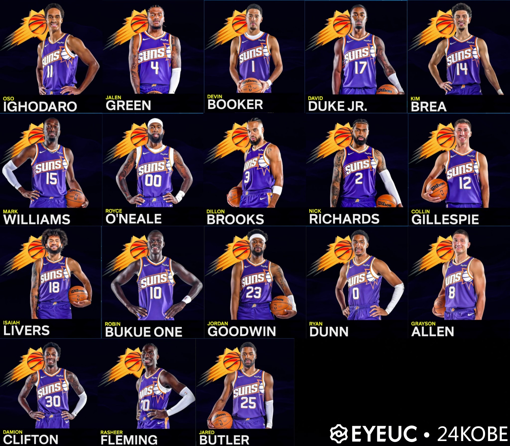 NBA2K25/NBA2K26 现役30队大头照/全身照 - NBA2K26 - EYEUC社区